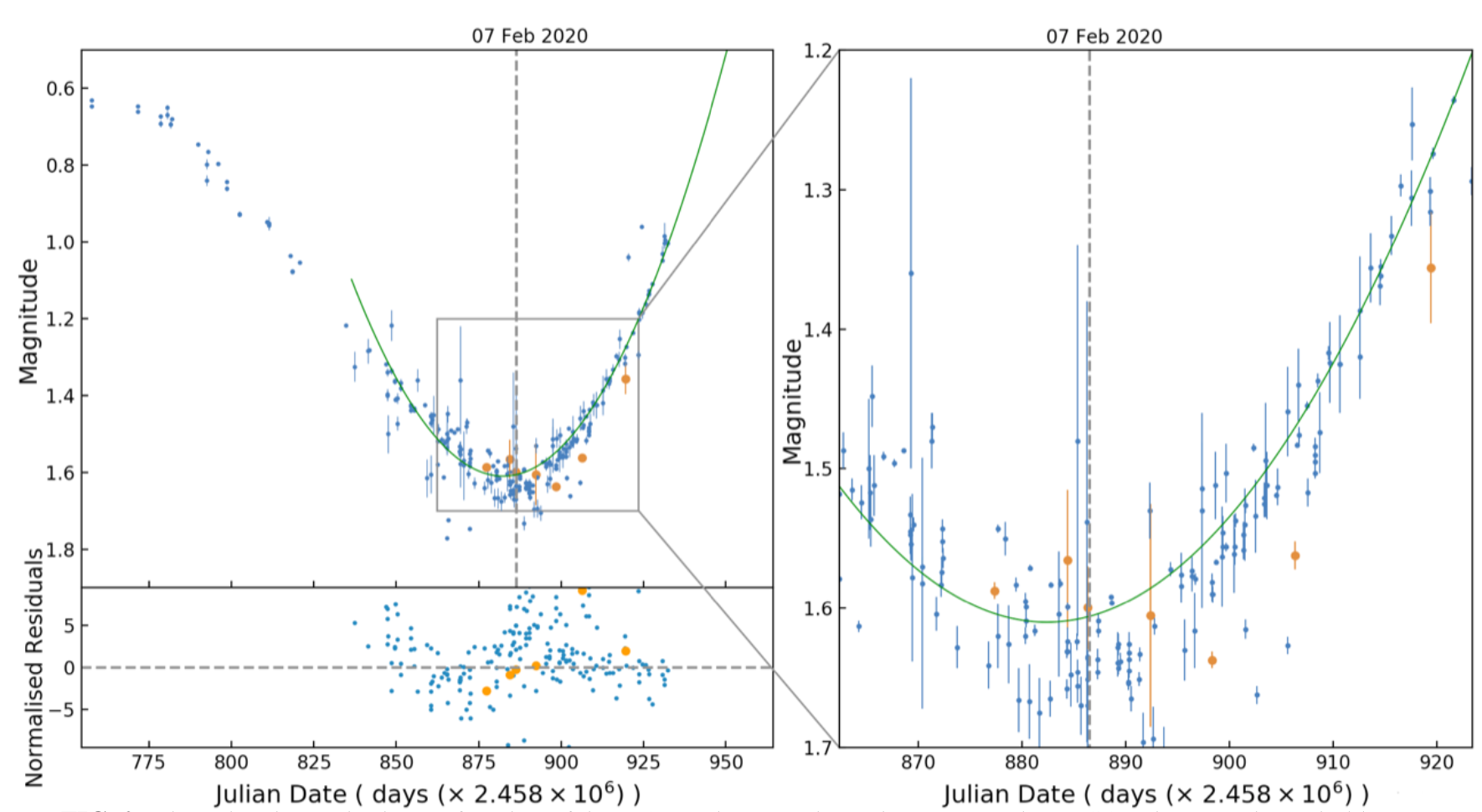 Hi there, I’m Louis Sayer | Louis Sayer